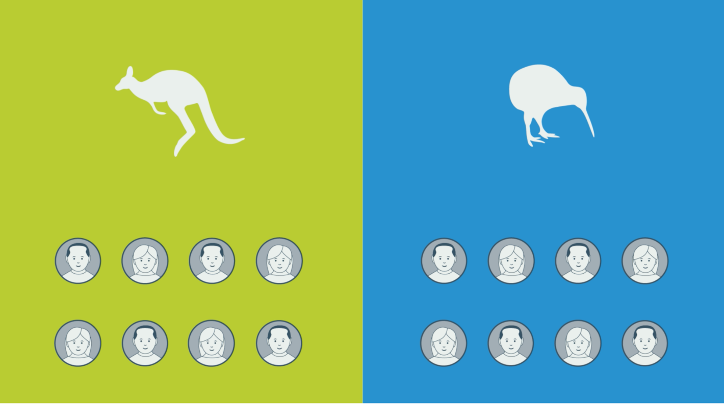 Design Studio Wellington NZ | Gusto. 'Mind the gap' animation