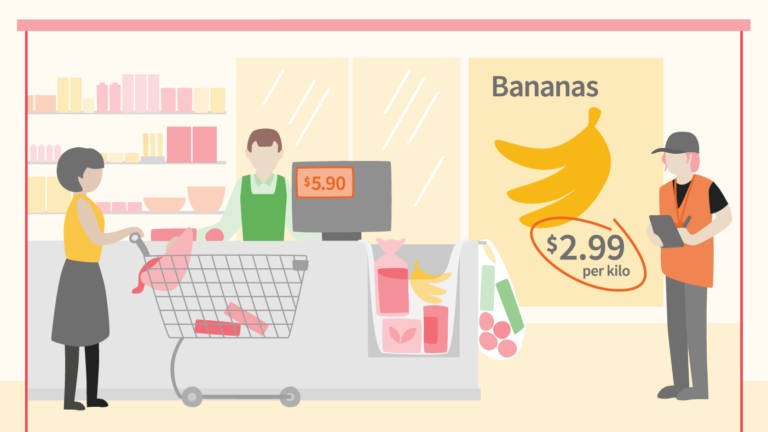 Design Studio Wellington NZ | Gusto. Consumers Price Index animated ...