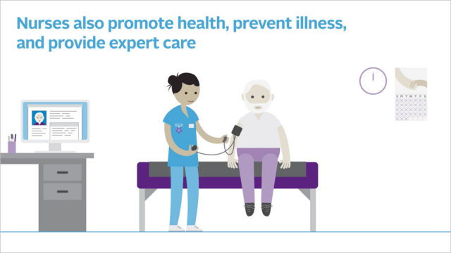 Design Studio Wellington | Gusto. 'Nurses everywhere in health' animation