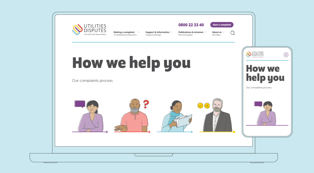 Design Studio Wellington | Gusto. Animated complaints process infographic