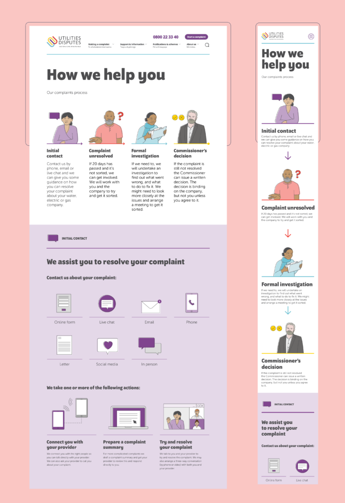 Design Studio Wellington NZ | Gusto. Animated complaints process ...